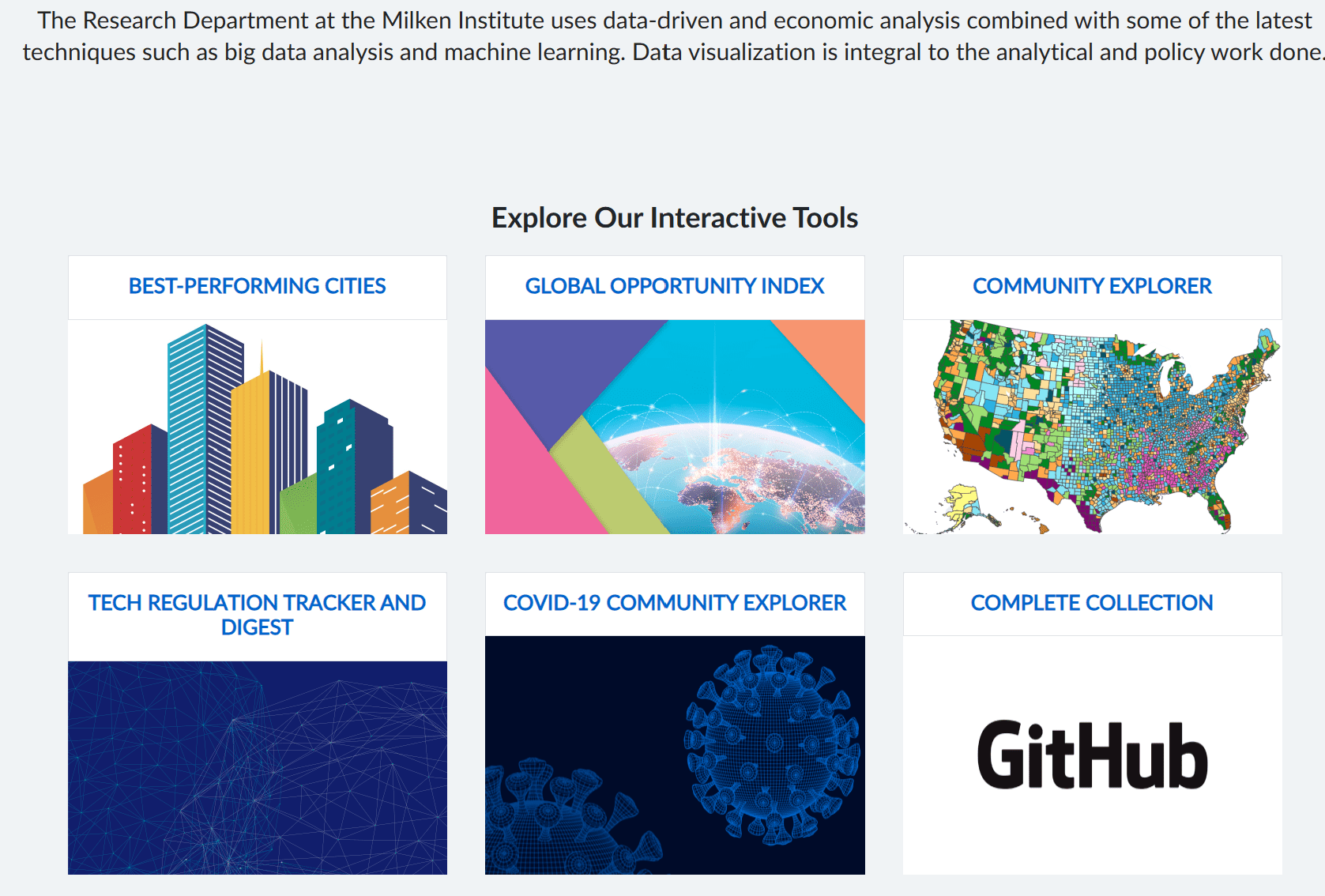 DataViz: All Interactive Tools in 1 place – Claude Lopez, PhD
